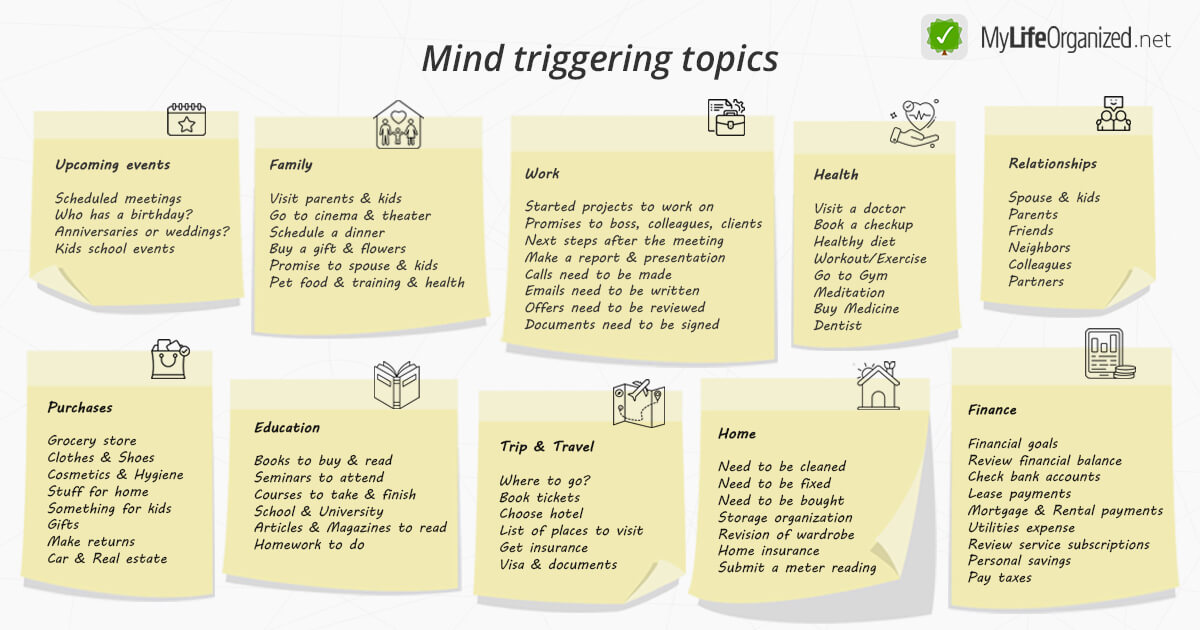 GTD (Getting Things Done) Guide in 5 Simple Steps