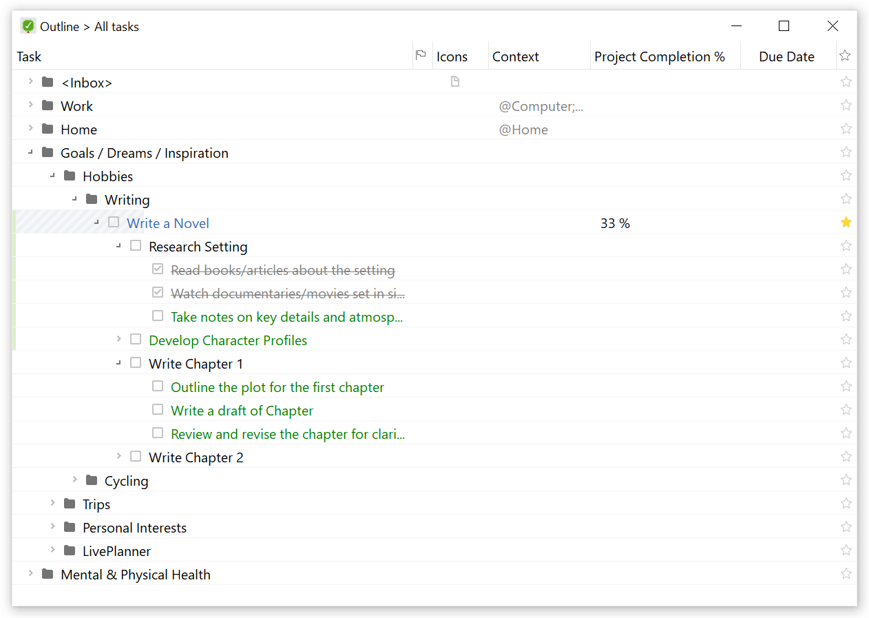 Your Guide to Personal Task Management - Being Busy Doesn't Mean Being ...